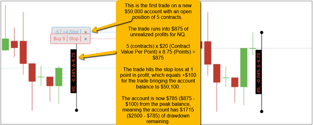 Legacy Evaluation Rules - Apex Trader Funding